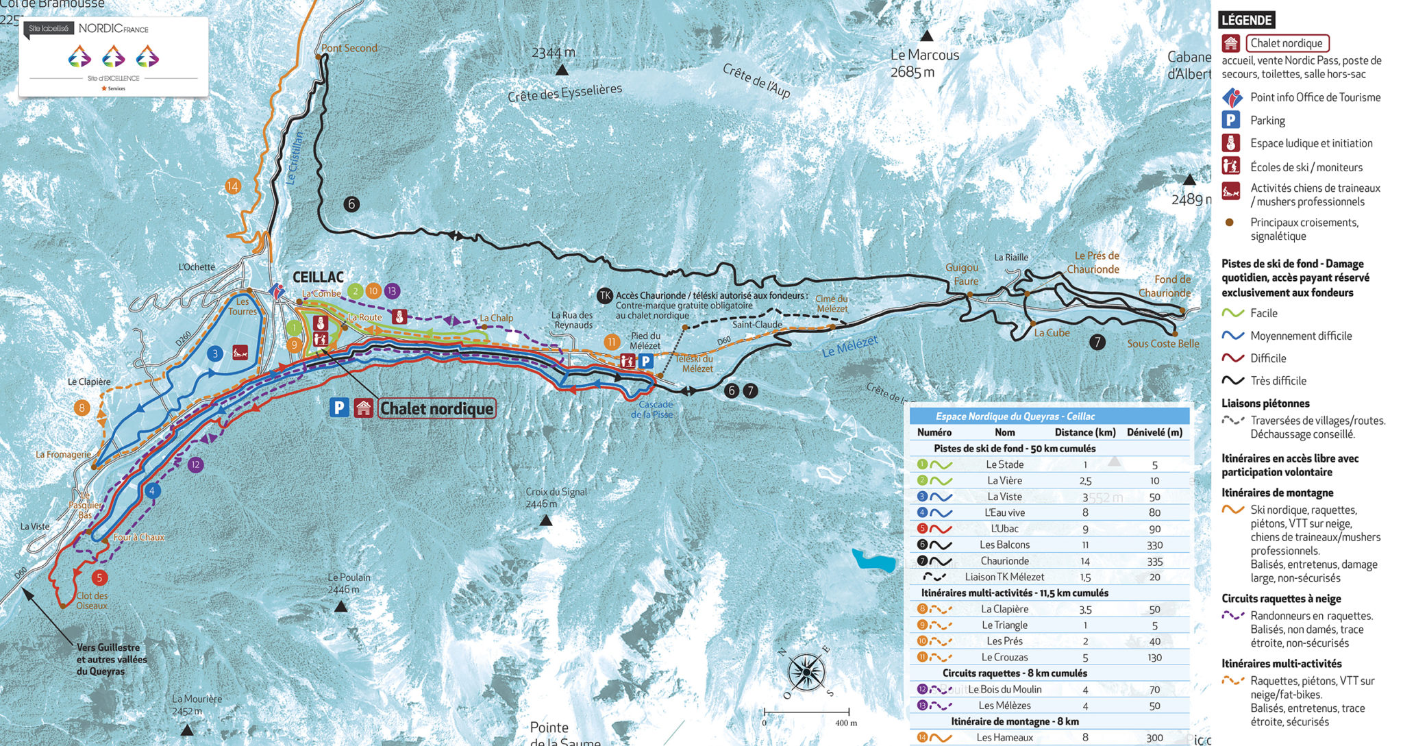 Le Ski Nordique - Vallée de Ceillac